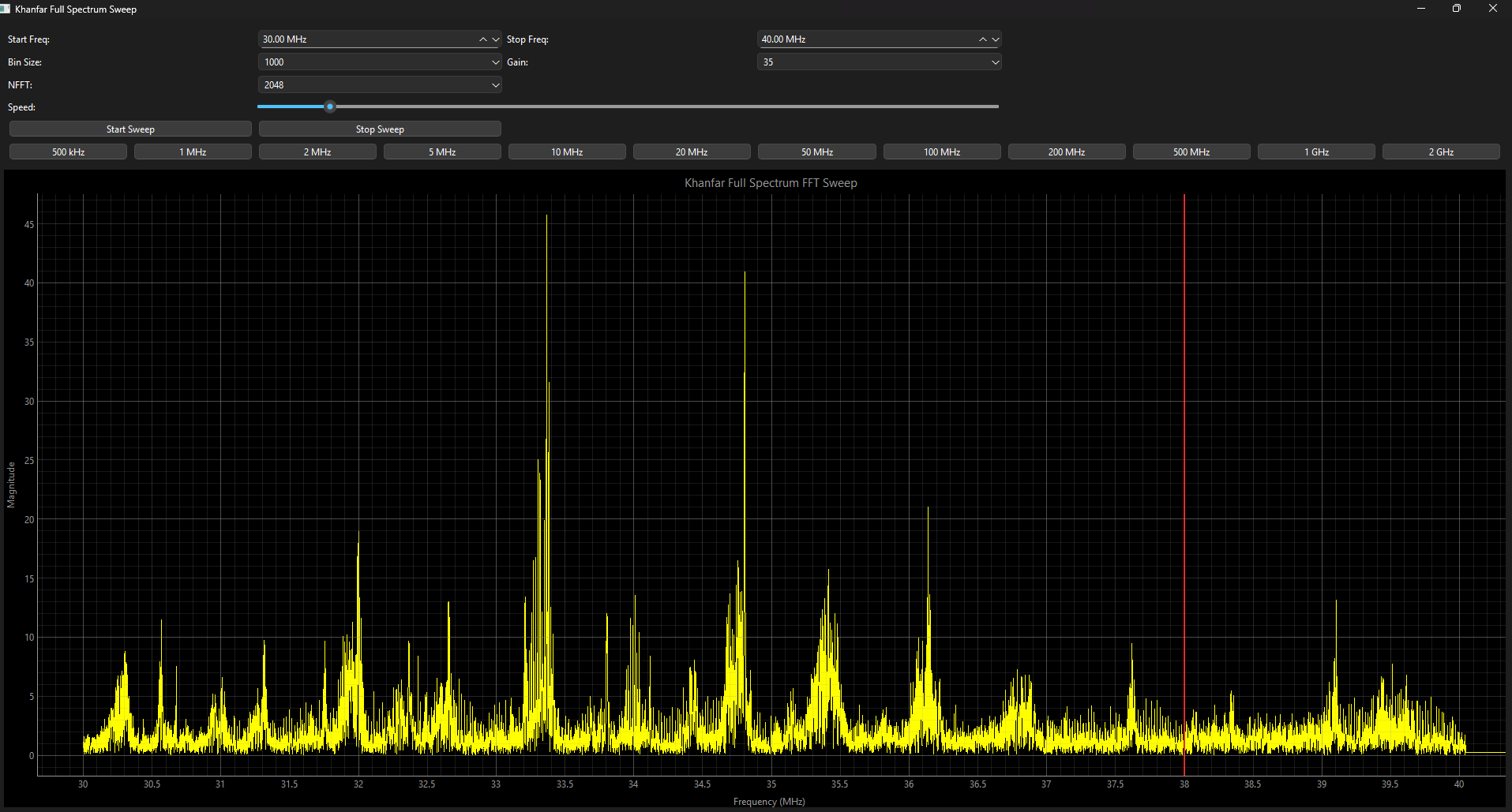 Khanfar Spectrum Analyzer