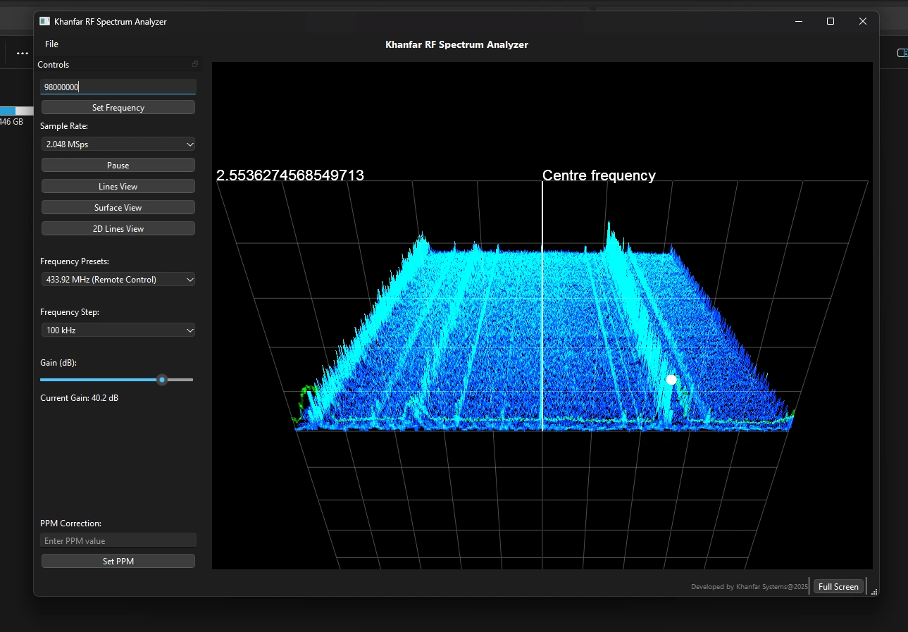 Khanfar Spectrum Analyzer